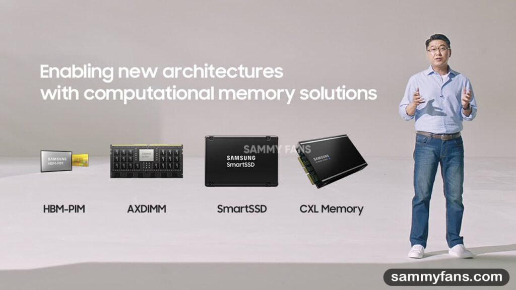 Samsung introduces a new era of powerful memory innovations - Sammy Fans
