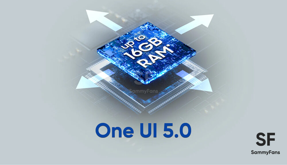 We want effective RAM Plus with Samsung Android 13 - Sammy Fans