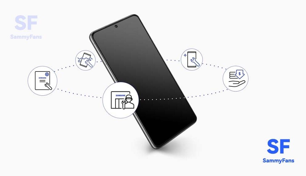 Samsung and Servify collaborate to introduce Samsung Care+ in Saudi ...