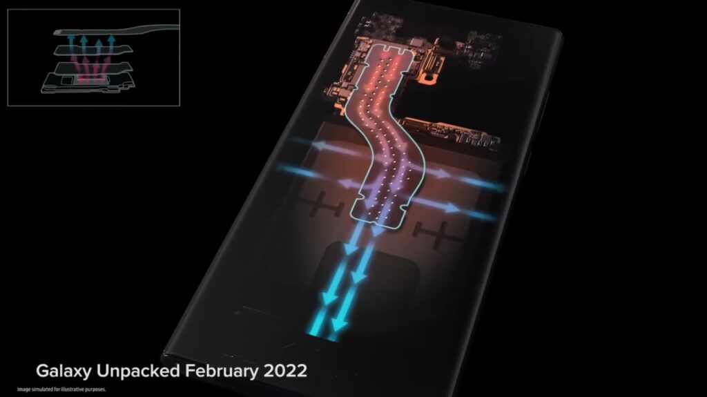 Samsung Galaxy S23 Ultra to bring vapor chamber cooling, others may not ...