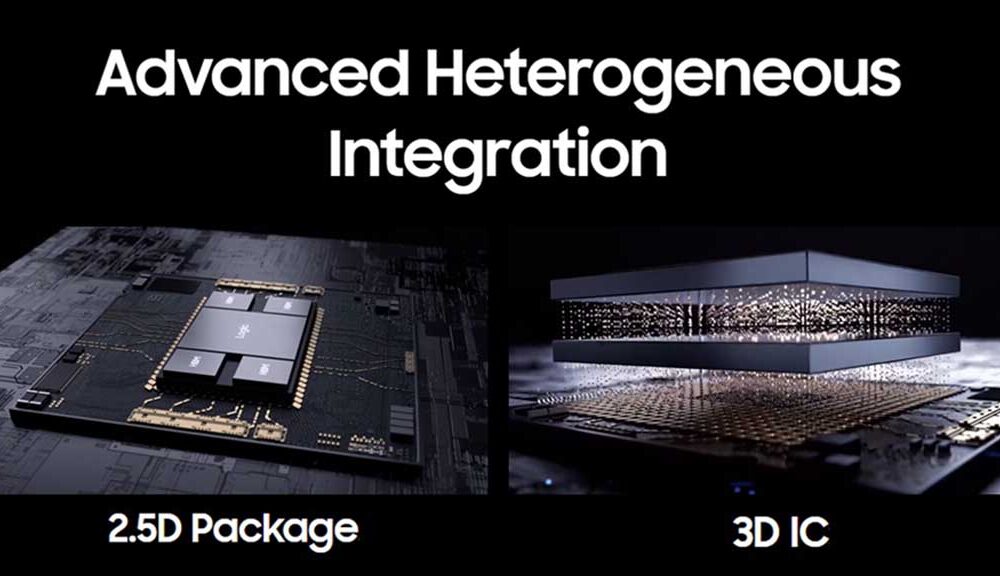 Samsung ushers Advanced 3D Package tech that's rocking the world ...