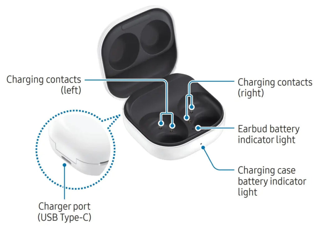 Samsung's Surprise Unveiling: Galaxy Buds FE to steal the spotlight at ...
