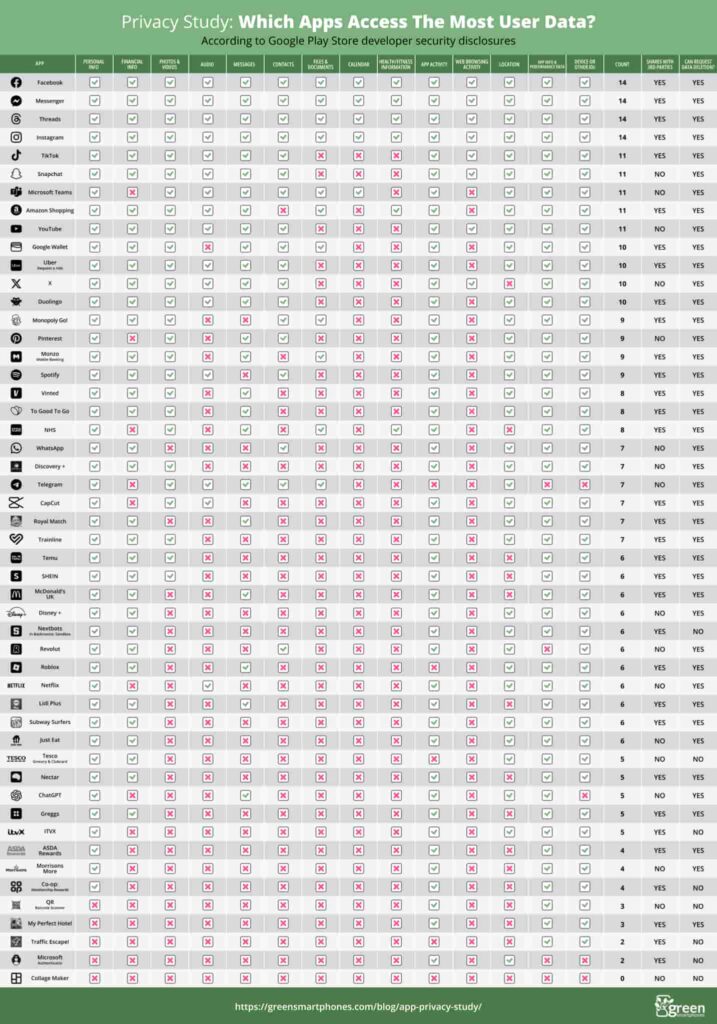 Google Camera 8.4.600 update is now rolling out with Dynamic Theming ...