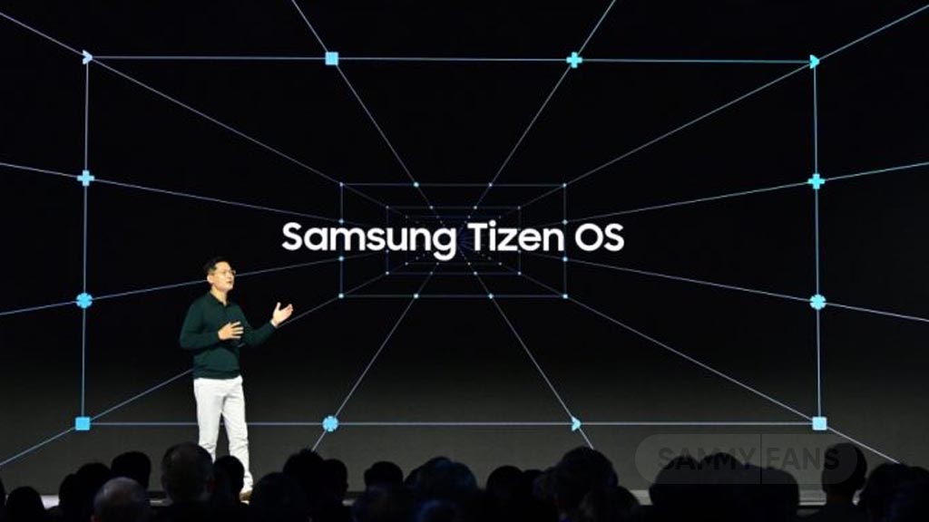 Samsung’s strategy of 'AI for All' for smarter devices, better life ...