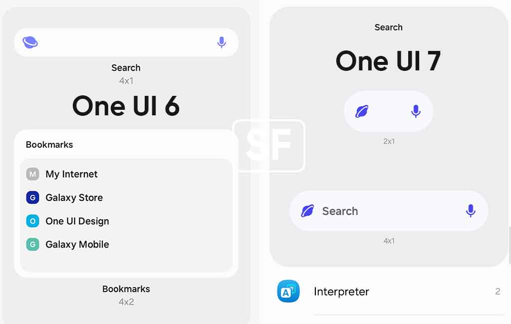 Widgets: Here’s everything new in Samsung One UI 7.0 - Sammy Fans